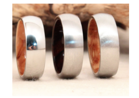 How to Order a wood Ring — WEDGEWOOD RINGS