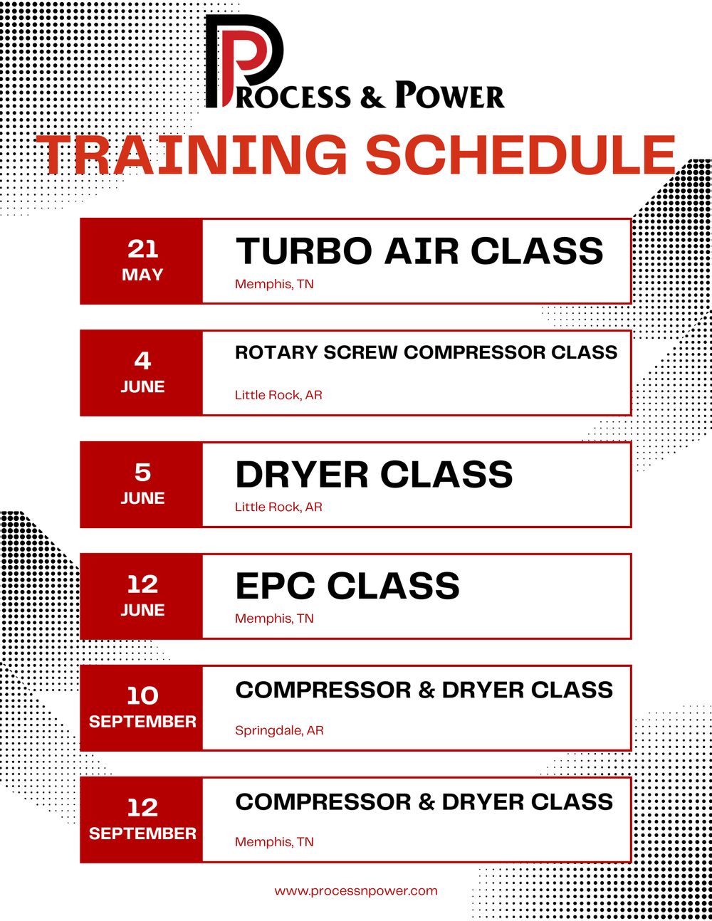 Training Classes — Process & Power, Inc