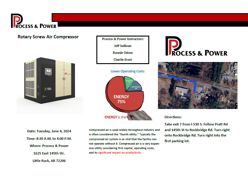 Rotary Screw Training — Process & Power, Inc