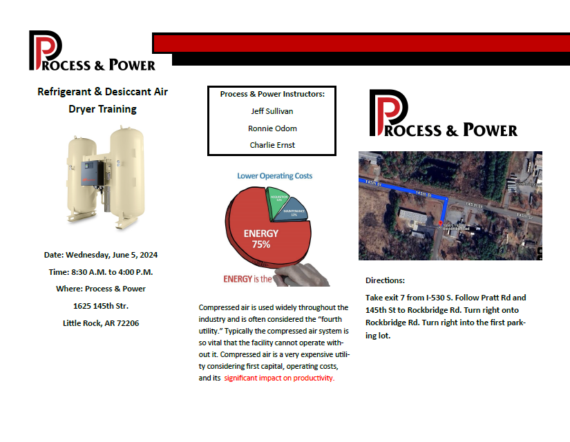 Refrigerant Dryer — Process & Power, Inc