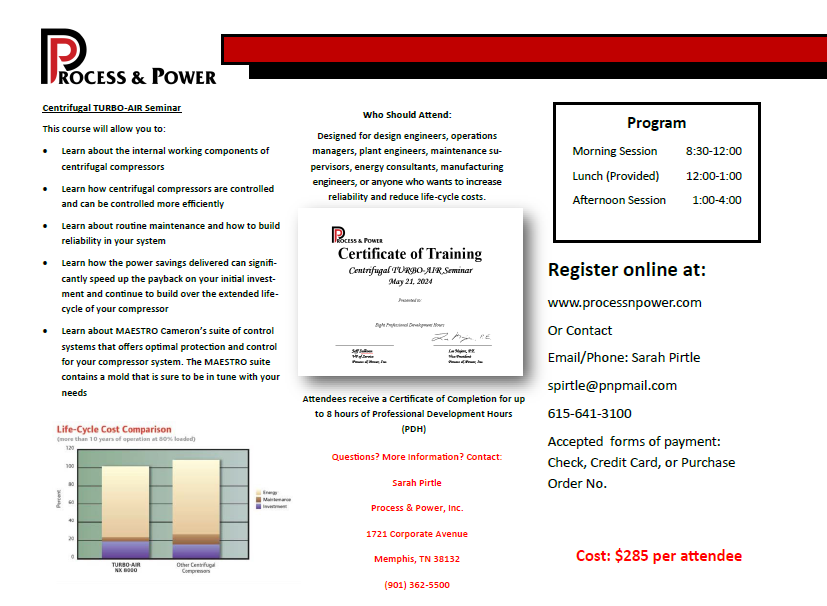 TURBO-AIR Training — Process & Power, Inc
