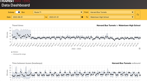 TransitMatters: Help Modernize our Buses — TransitMatters