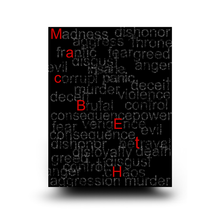 Macbeth Book Cover Ideas