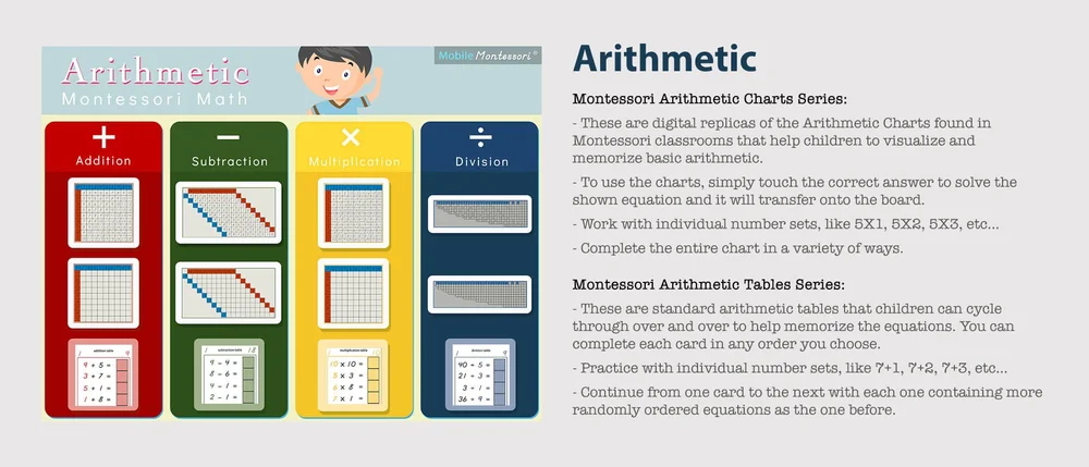 Montessori Classroom — Mobile Montessori