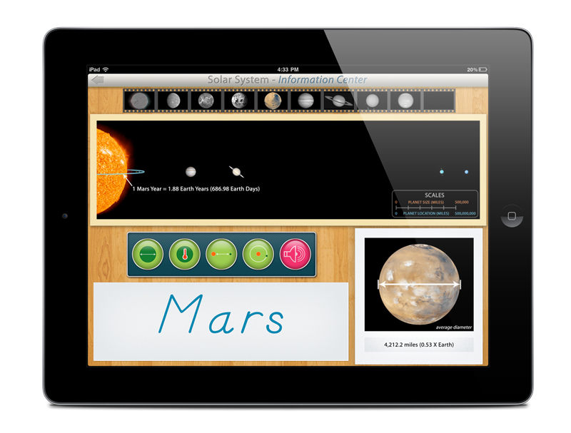 Planets of the Solar System — Mobile Montessori