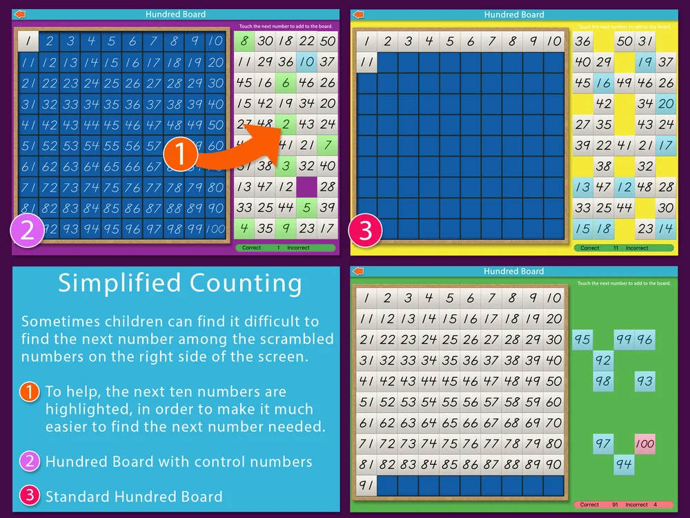 Hundreds Board Hundred Chart – Free Printable