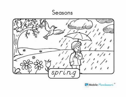 Seasons & Weather — Mobile Montessori