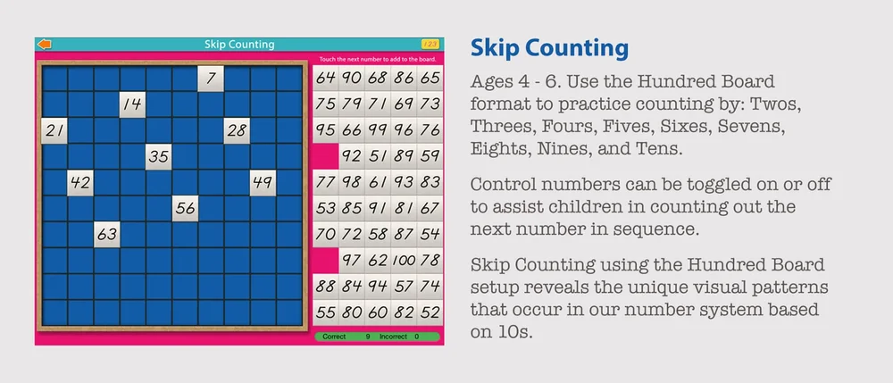 Montessori Classroom — Mobile Montessori