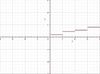 What is a jump discontinuity? — Krista King Math | Online math help
