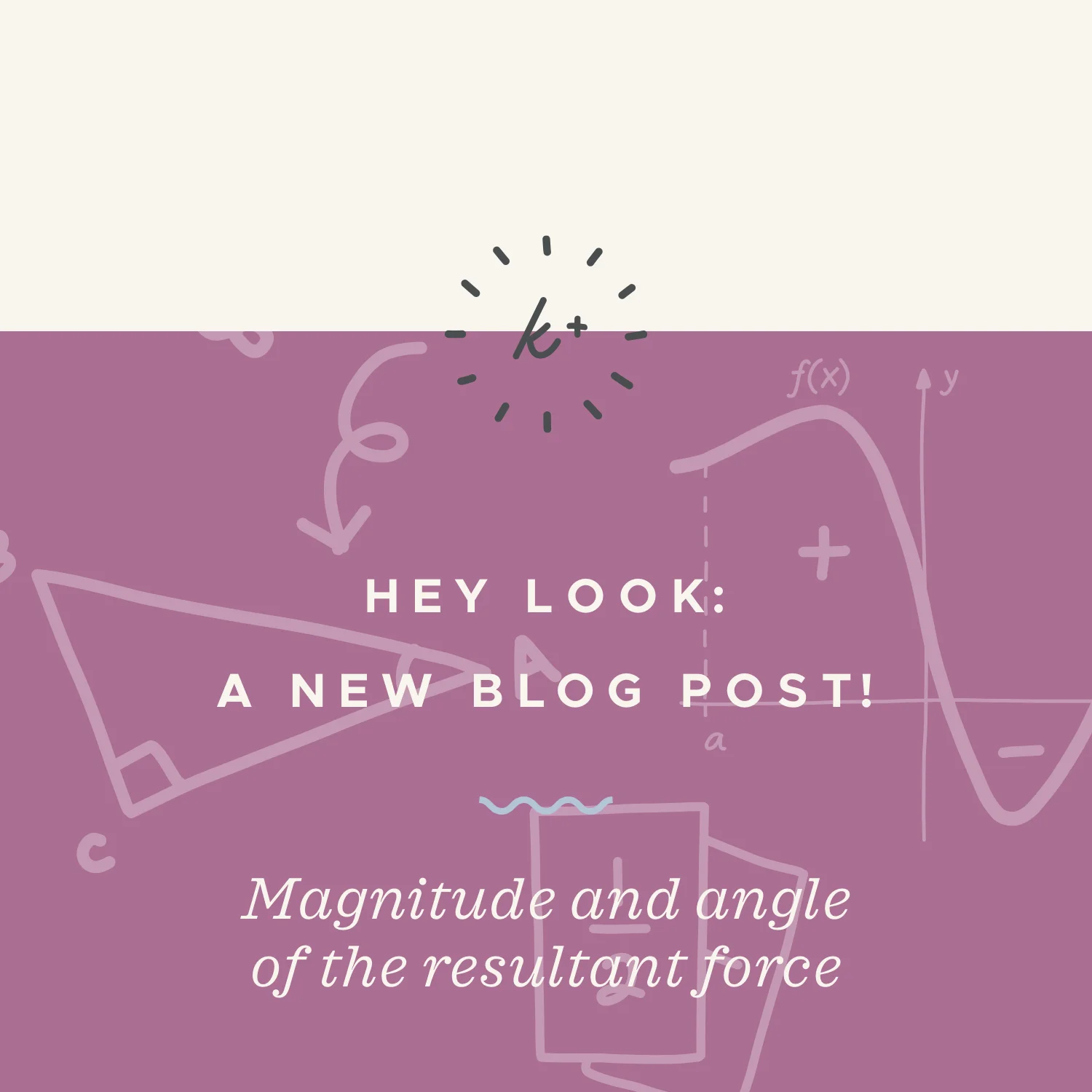 Finding the magnitude and angle of the resultant force vector — Krista ...