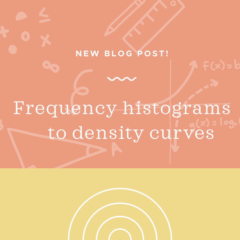 Changing histograms into polygons, then into density curves — Krista ...
