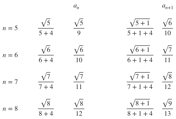 How to use the alternating series test to determine convergence ...