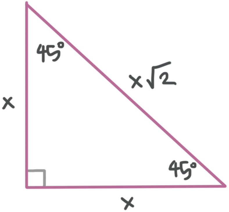 How To Solve 45 45 90 Triangles Krista King Math Online Math Help
