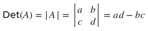 All about the determinant of a matrix — Krista King Math | Online math help