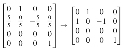 Pivot entries and row-echelon forms — Krista King Math | Online math help