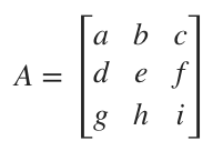 All about the determinant of a matrix — Krista King Math | Online math help
