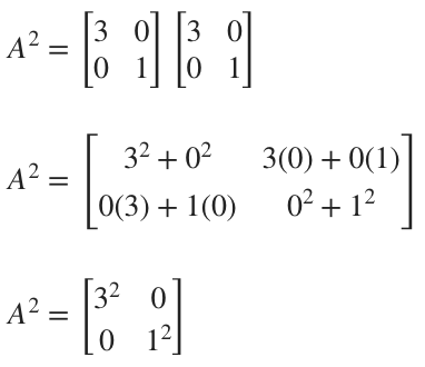 The matrix exponential for solving nonhomogeneous systems of ...