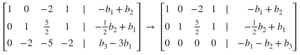 How to solve Ax=b, given some specific vector b — Krista King Math ...