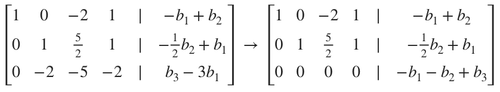 How to solve Ax=b, given some specific vector b — Krista King Math ...