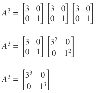 The matrix exponential for solving nonhomogeneous systems of ...