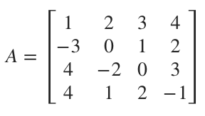 All about the determinant of a matrix — Krista King Math | Online math help