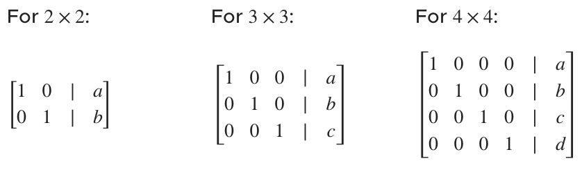 Pivot entries and row-echelon forms — Krista King Math | Online math help
