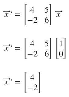 Phase portraits for systems of differential equations with complex Eigenvalues — Krista King ...