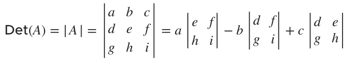 All about the determinant of a matrix — Krista King Math | Online math help