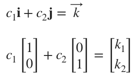 Linear combinations and span — Krista King Math | Online math help