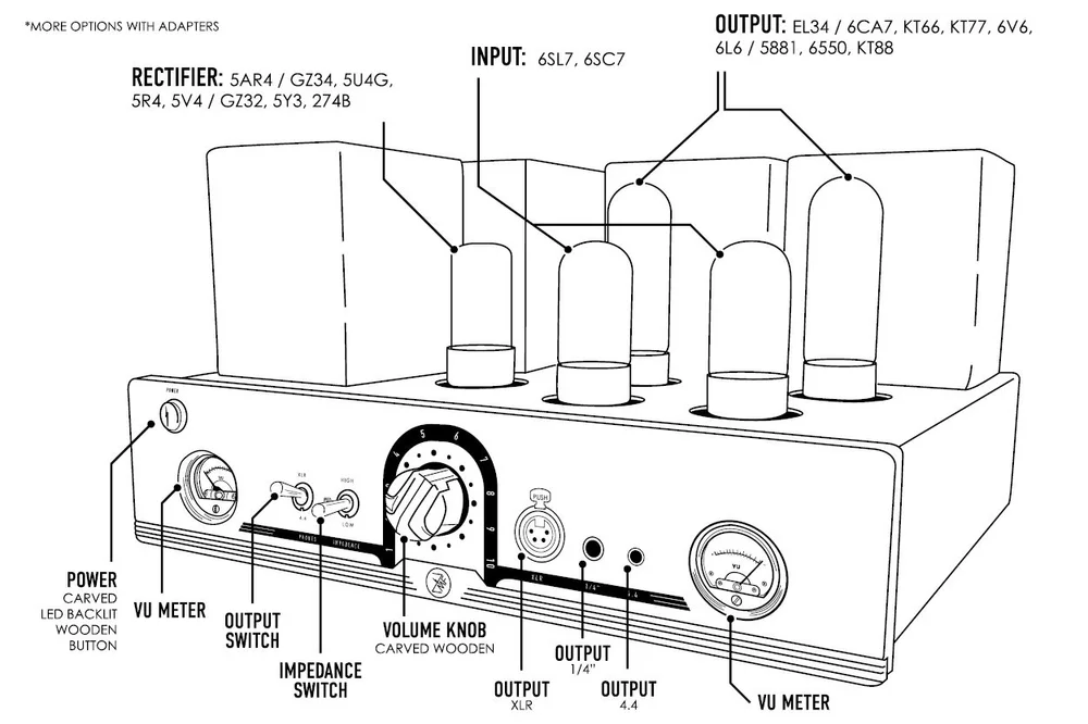 Aegis Amp — ZMF Headphones
