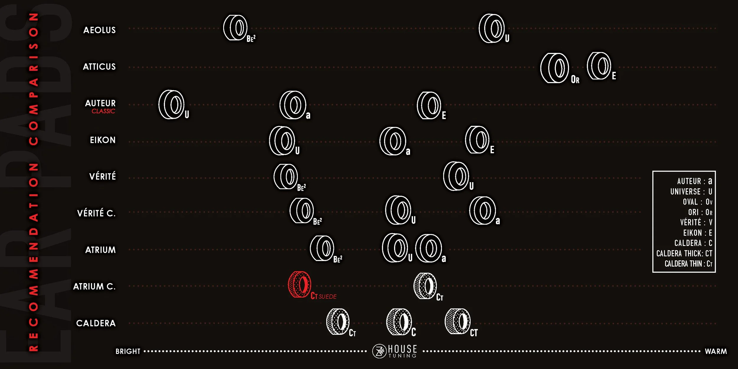 ZMF Pads — ZMF Headphones