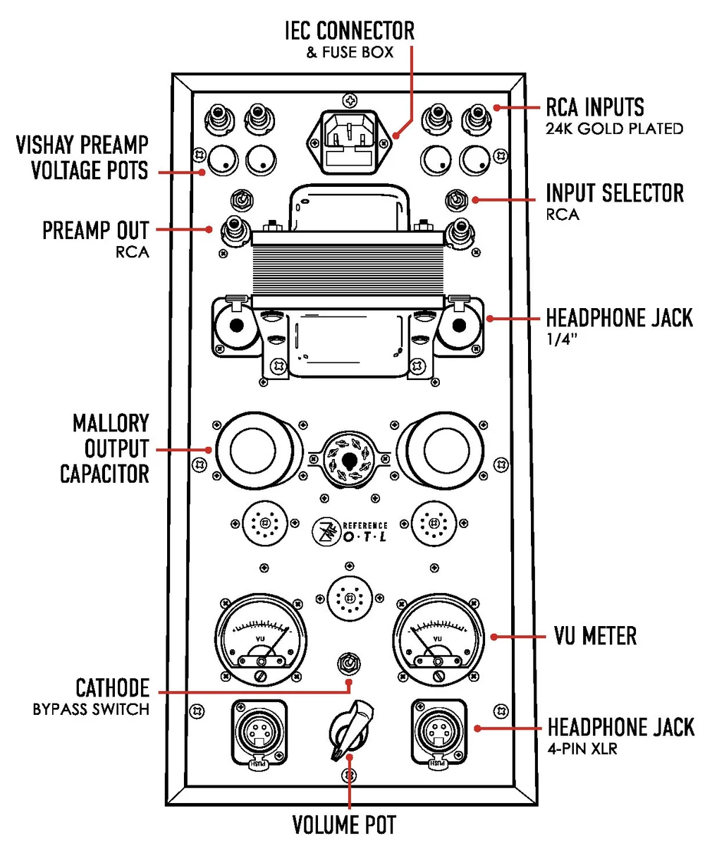 ZMF OTL Amplifier — ZMF Headphones