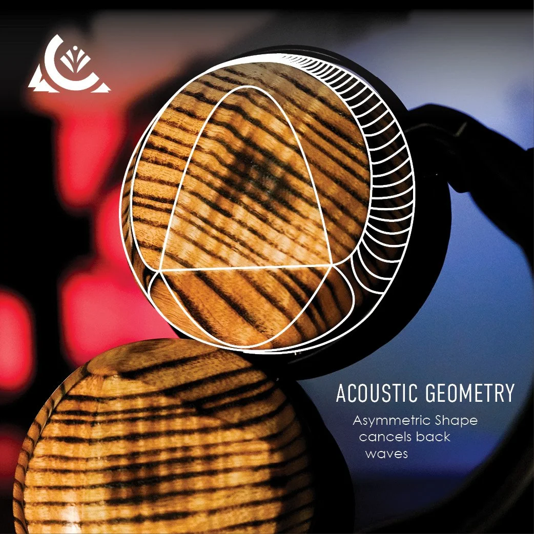 THE ZMF ATRIUM HEADPHONES PATENT PENDING ACOUSTIC DESIGN — ZMF Headphones