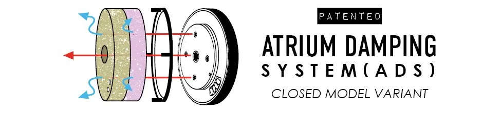 THE ZMF ATRIUM HEADPHONES PATENT PENDING ACOUSTIC DESIGN — ZMF Headphones