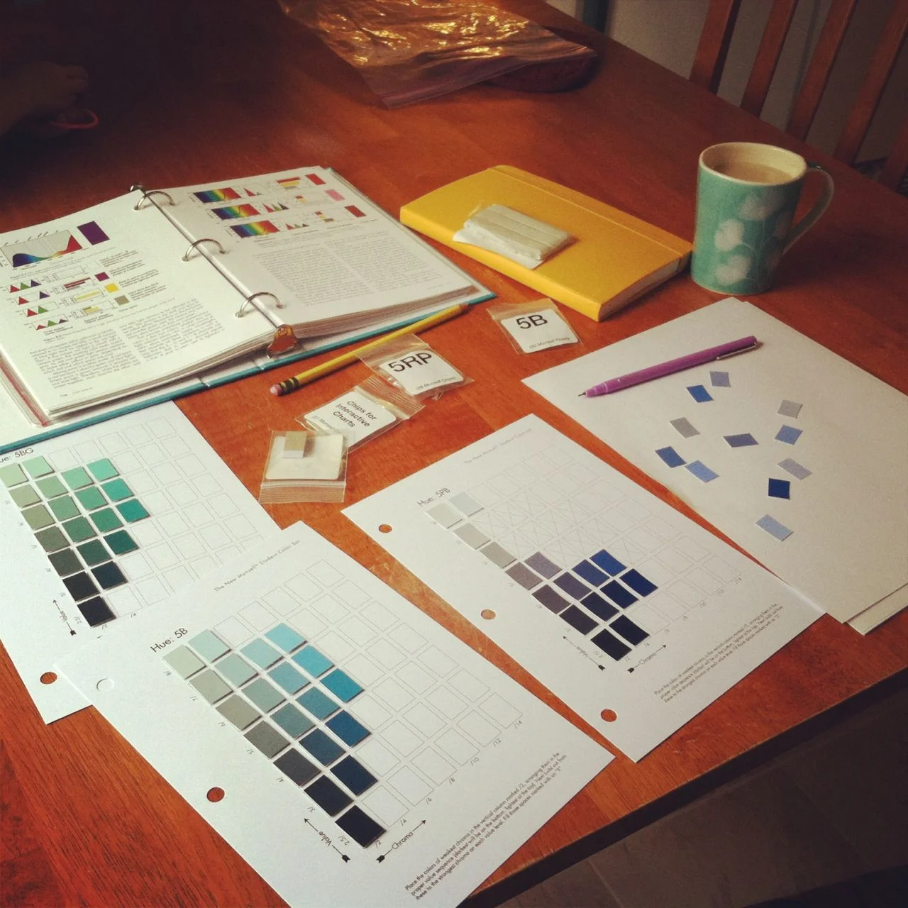 Understanding Hue, Value, and Chroma — Cate Linden