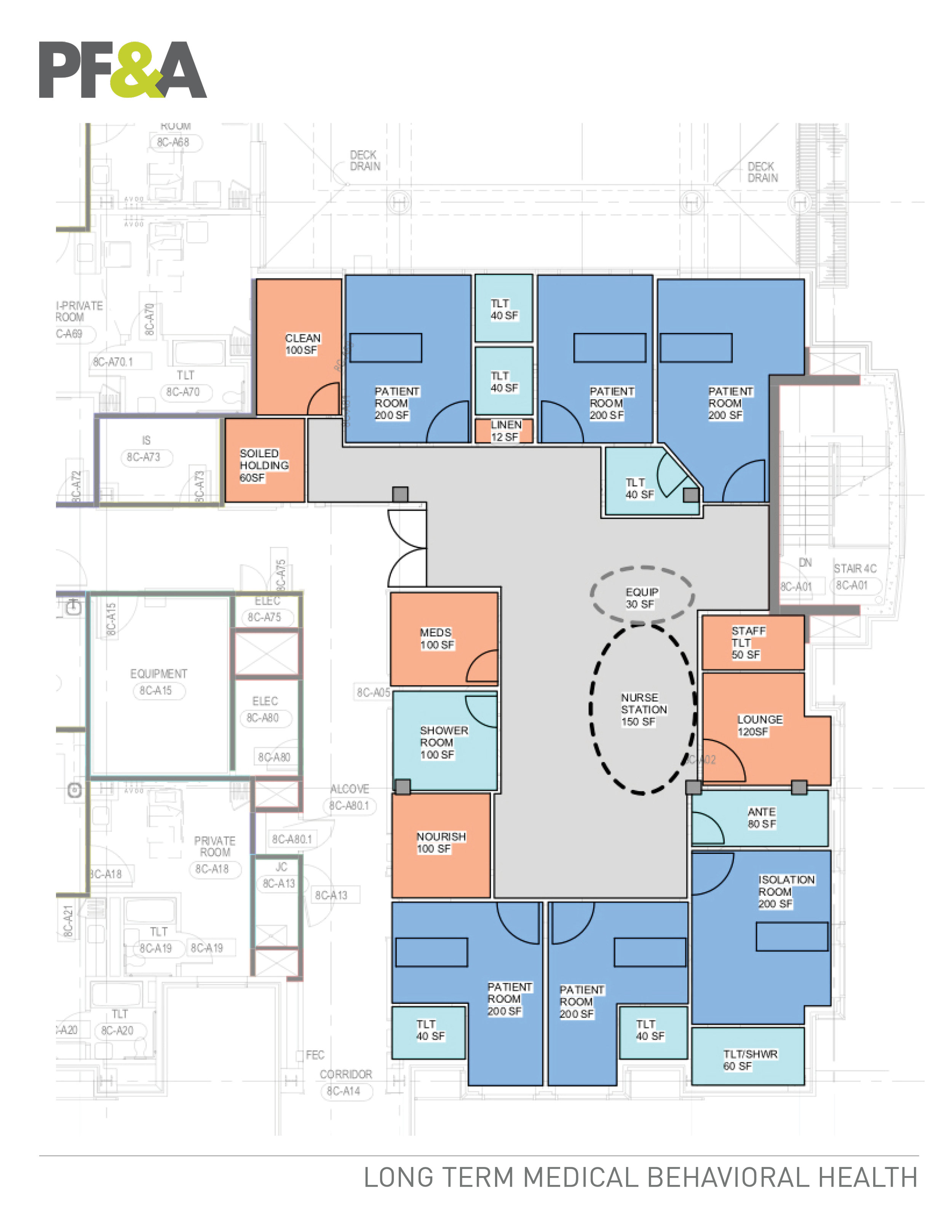 Behavioral Health - Various – PF&A DESIGN