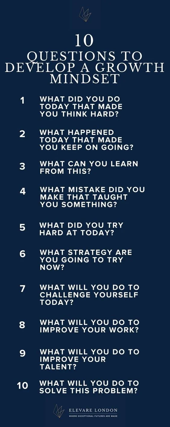10 Questions to Develop a Growth Mindset