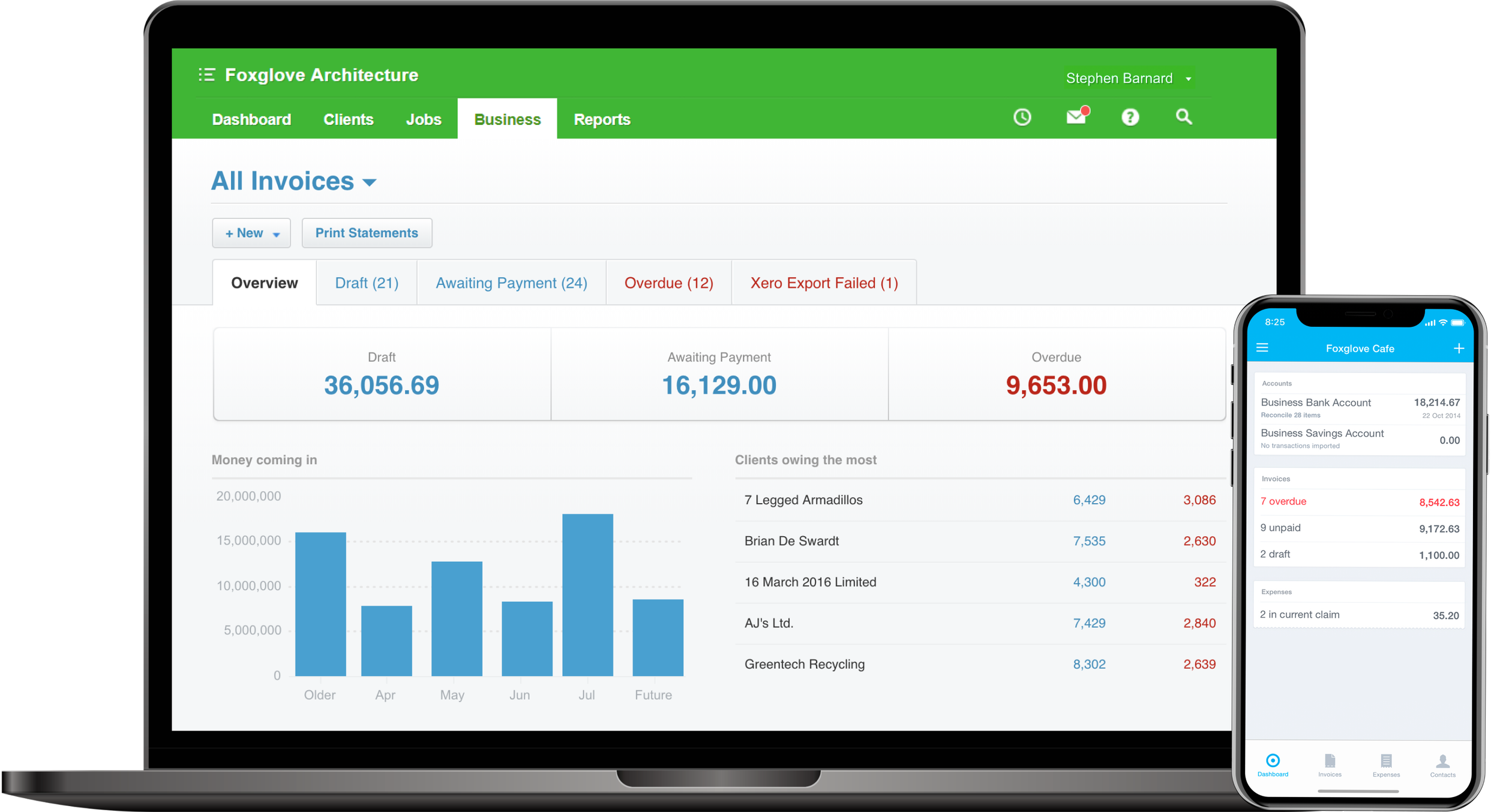 Streamline Your Operations with WorkflowMax: A Guide for Mid-Sized Businesses