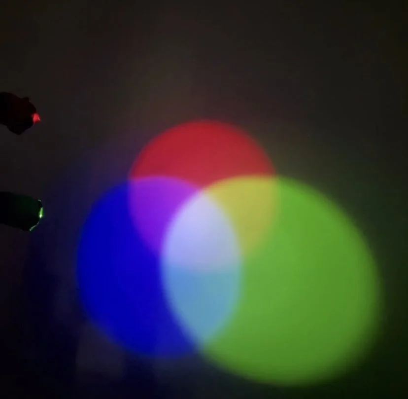 Light & Sound Energy — Kaleidoscope: Science Incursions for Schools