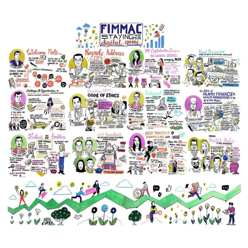 Download Graphic Recording | Sketch Post | Graphic Recording & Design.