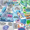 Sketch Post | Graphic Recording & Design.