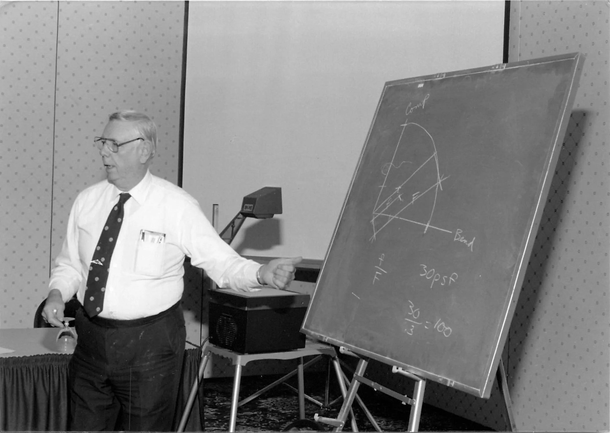 History — Truss Plate Institute