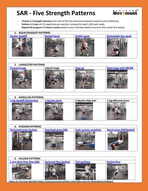 Tactical Fitness - Search and Rescue — Discover Movement