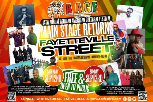 The African American Cultural Festival of Raleigh & Wake County