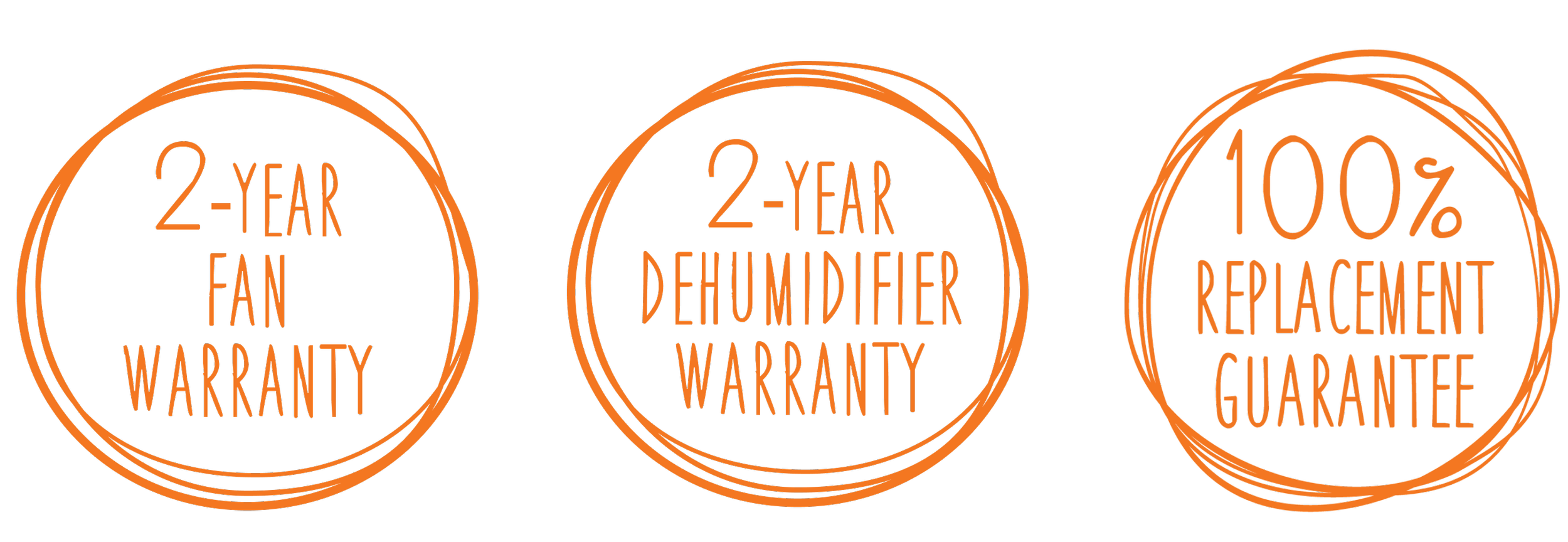 Dry Living | Home Ventilation with a Built-in Dehumidifier