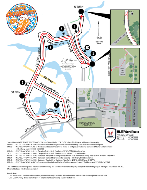 Irving Oktoberfest Half Marathon | Irving Marathon Running Series ...