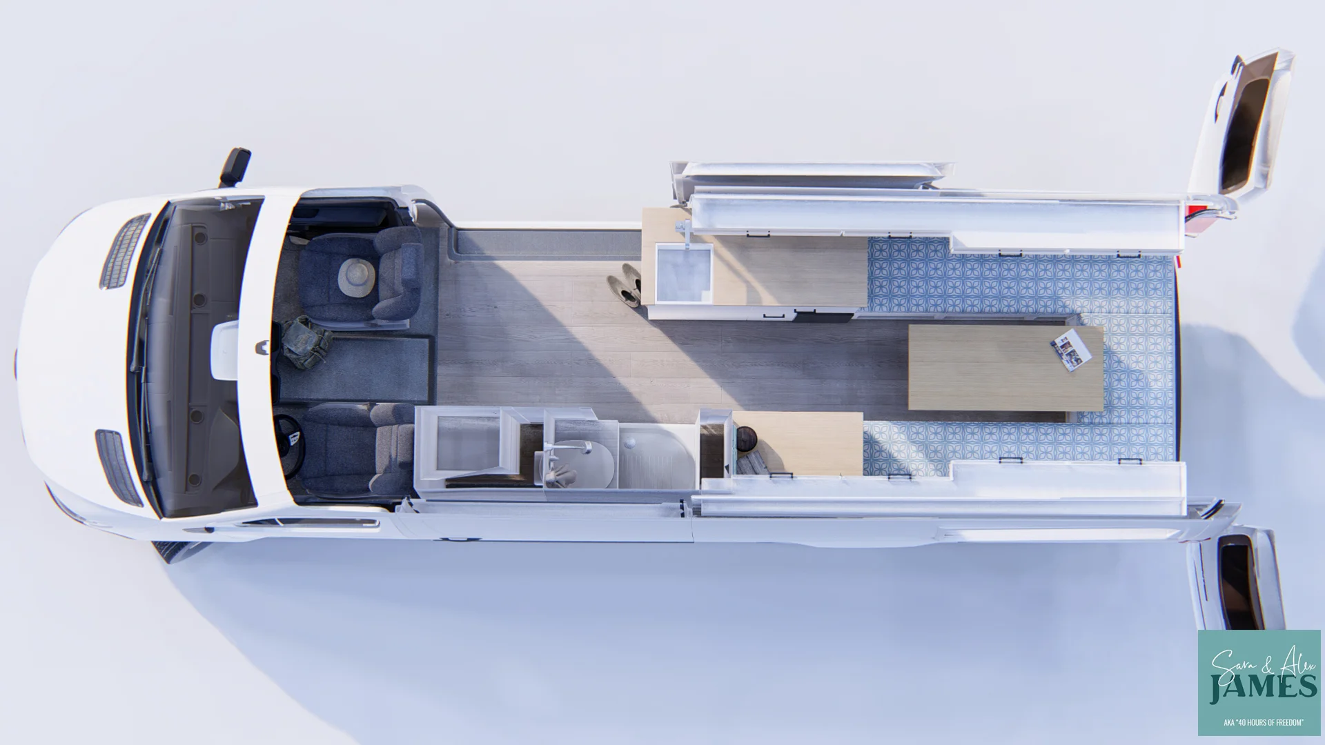 2019 PROMASTER VS. 2019 SPRINTER | Which van is best for a van ...