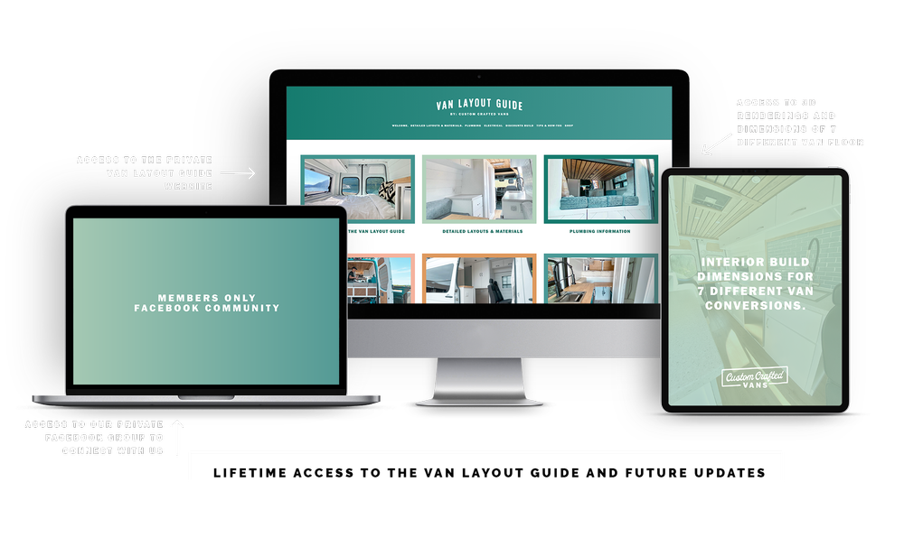 VAN BUILD LAYOUT GUIDE — Sara & Alex James - Custom Crafted Vans