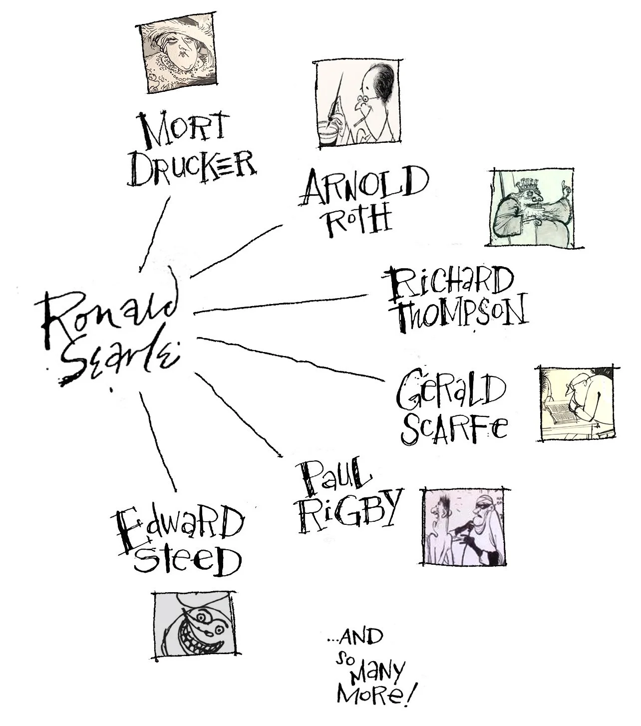 Artist Spotlight: Ronald Searle - New Yorker Cartoonist Jason Chatfield