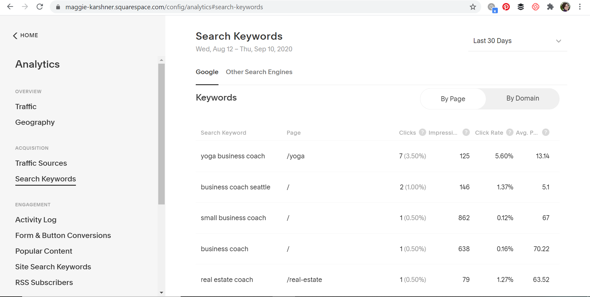 How to Conquer Simple Strong Website Analytics — Maggie Karshner, self ...